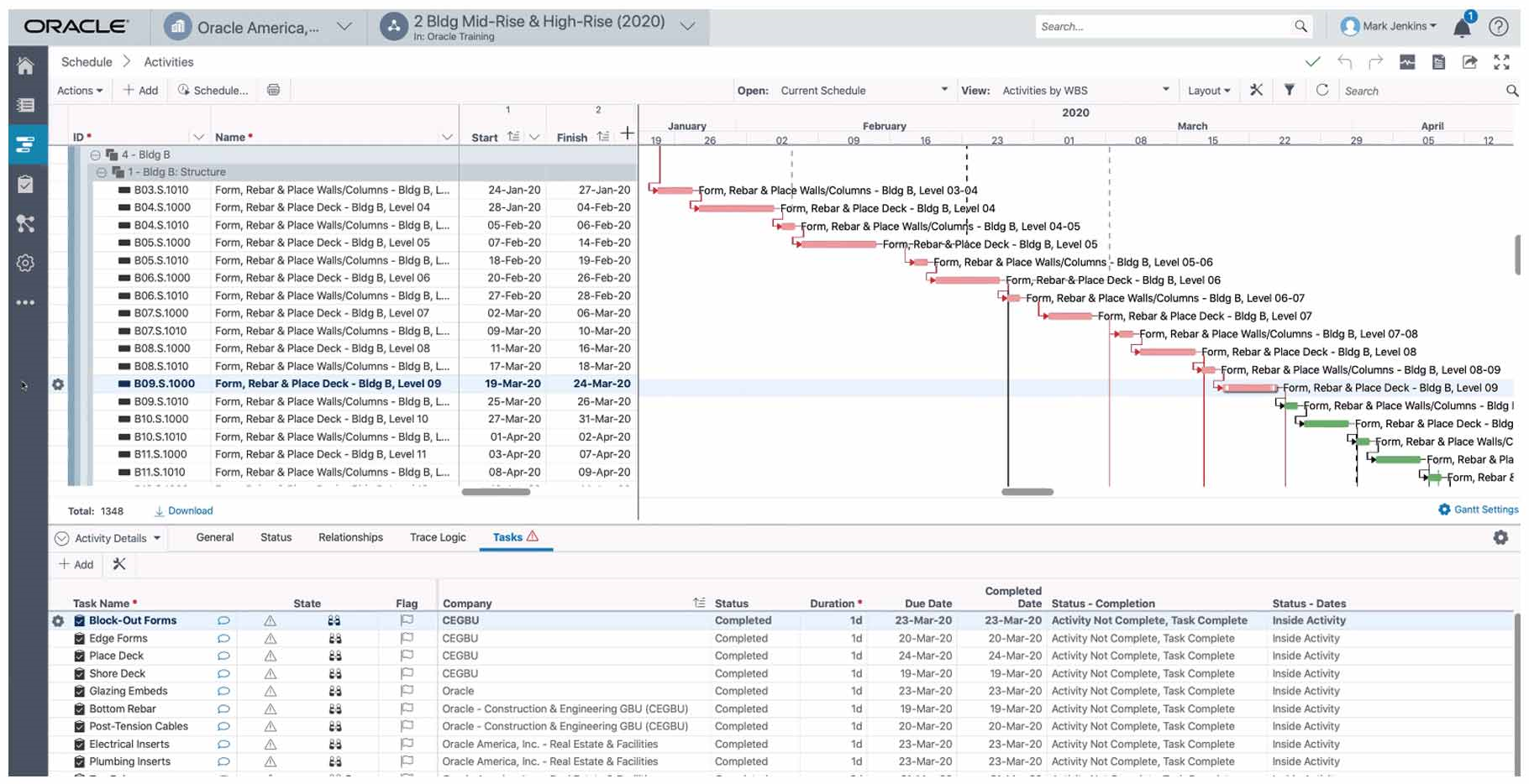 Oracle Primavera P6 PPM, EPPM and Cloud Software